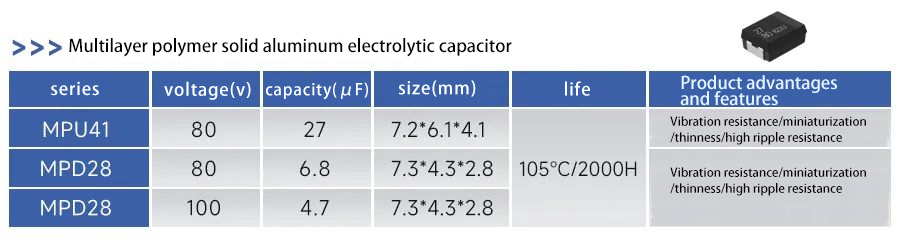 News - Iterative upgrade of key components of industrial robots, YMIN ...