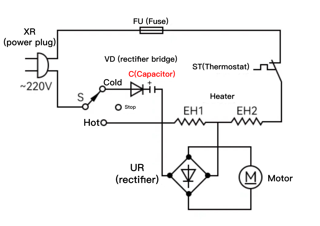 News - The super performance code behind the small size of the Laifen ...