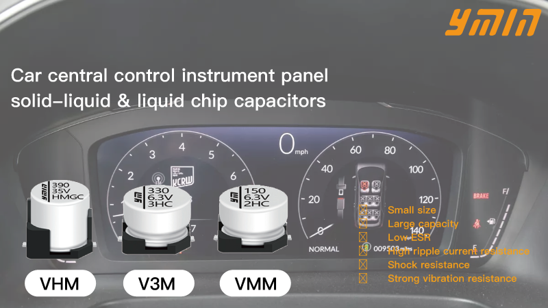 News - YMIN capacitors provide perfect protection for the car's central ...