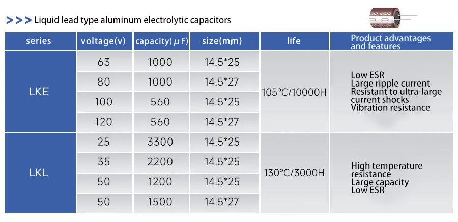 News - Iterative upgrade of key components of industrial robots, YMIN ...