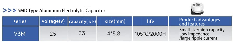News - Iterative upgrade of key components of industrial robots, YMIN ...